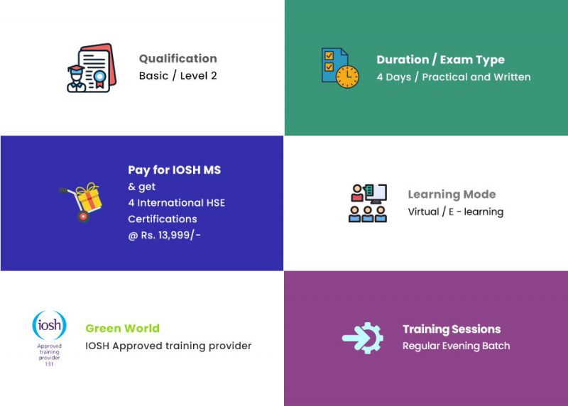 Online IOSH Course in Bahrain | IOSH Virtual Training